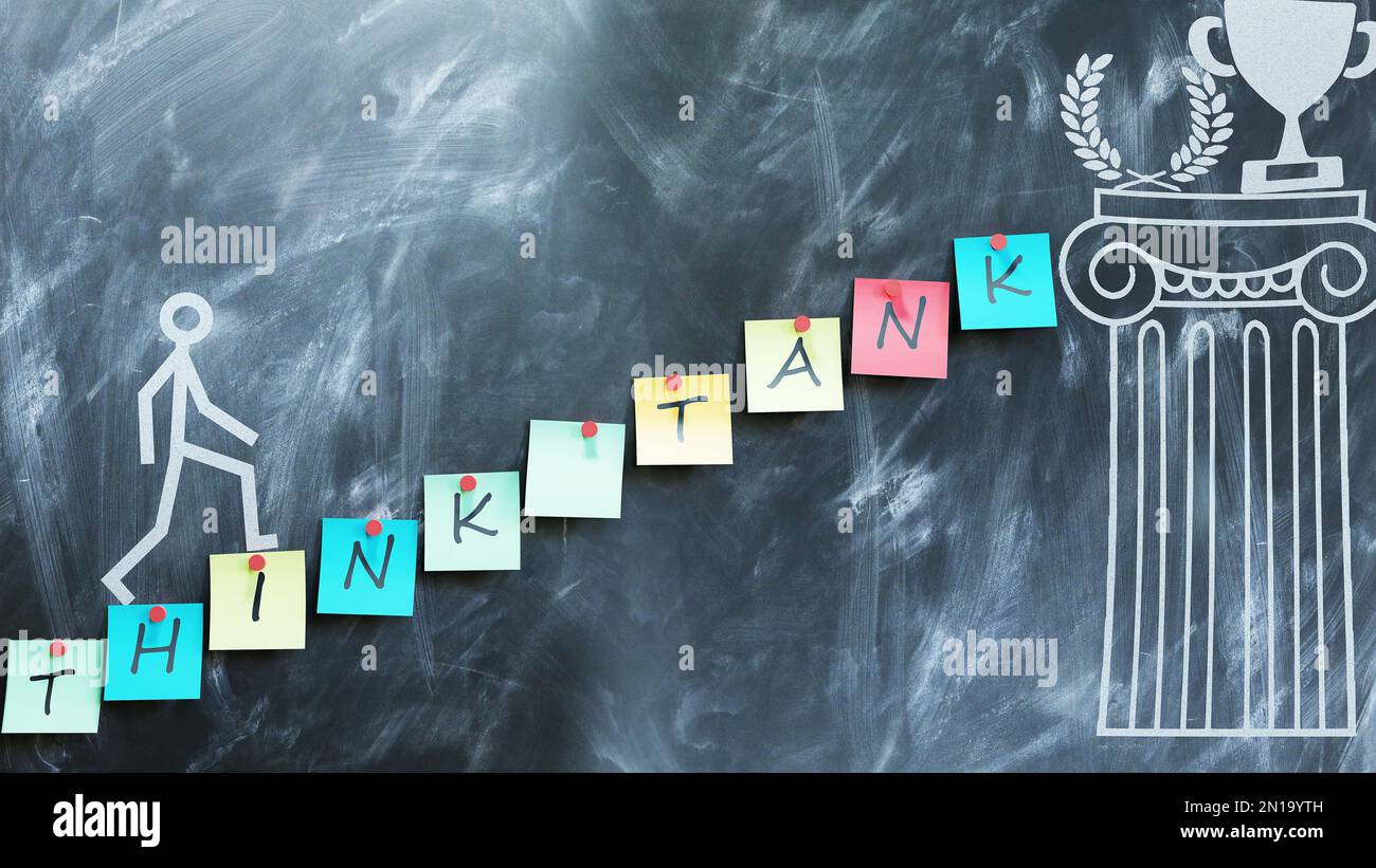 Think tank make steps to success, wealth and prosperity in personal and ...