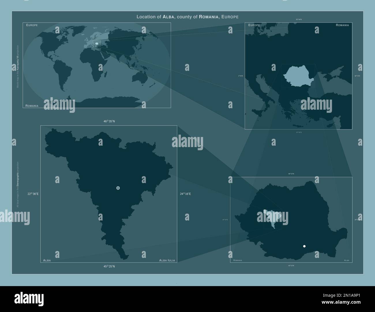 Alba, county of Romania. Diagram showing the location of the region on ...