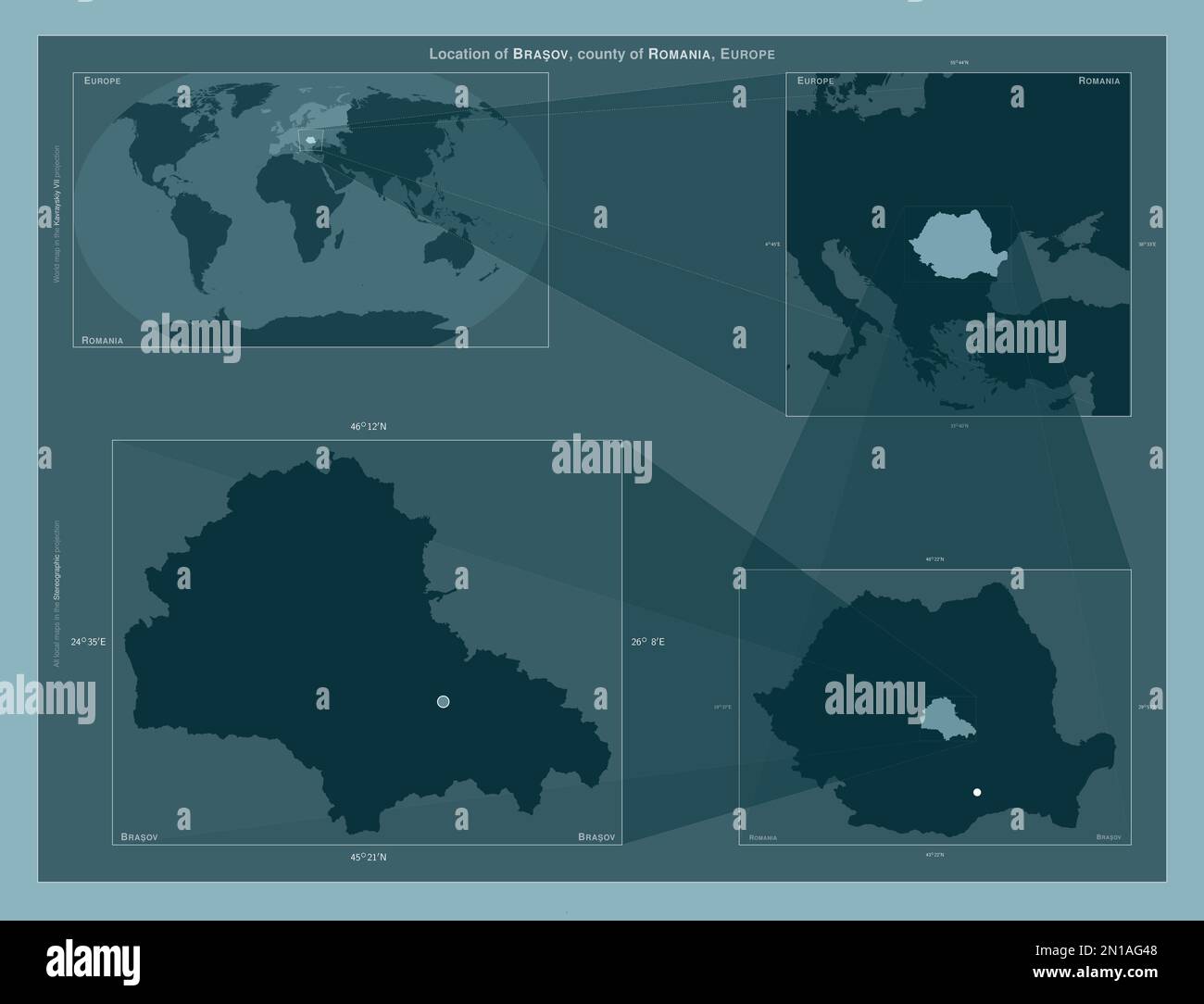Brasov, county of Romania. Diagram showing the location of the region ...