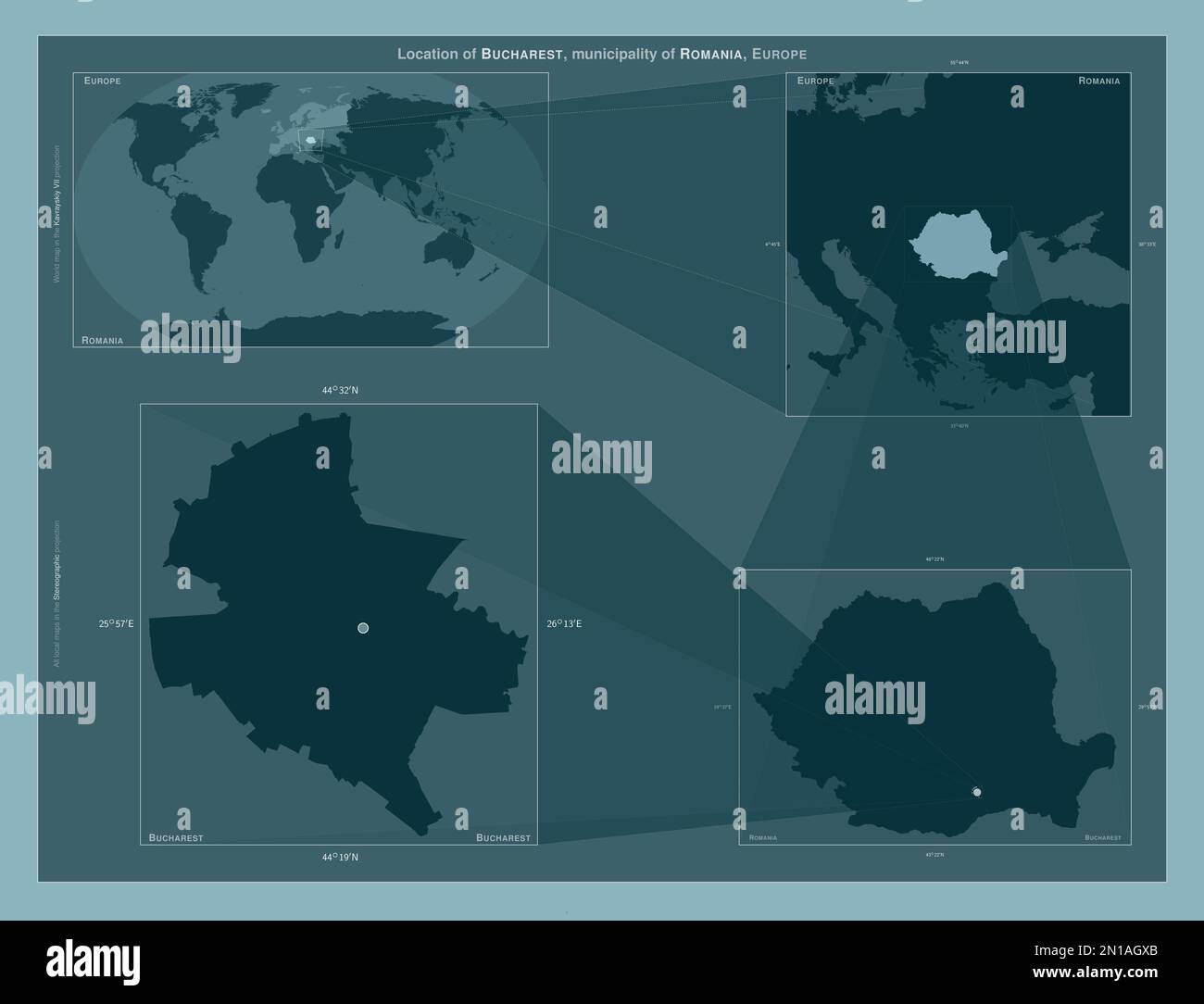 Bucharest, municipality of Romania. Diagram showing the location of the ...
