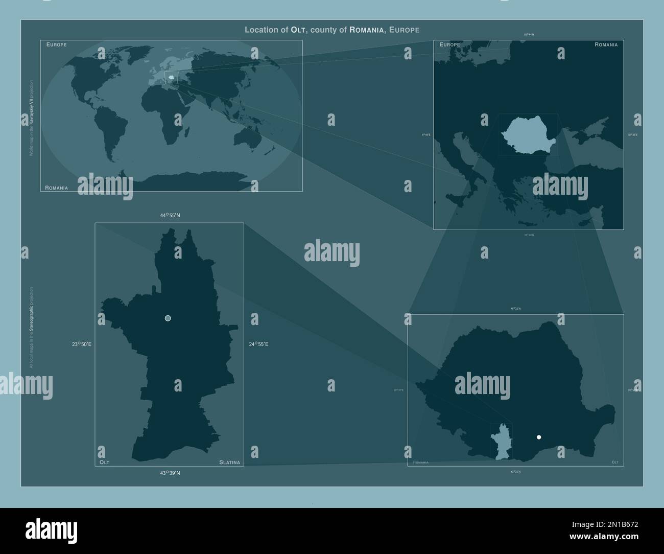 Olt, county of Romania. Diagram showing the location of the region on ...