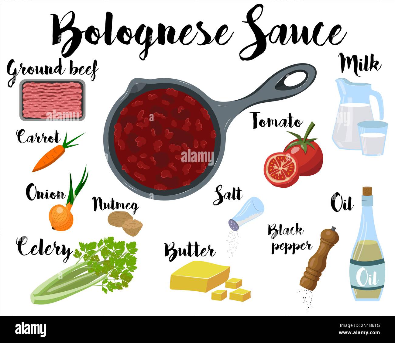 Making fresh tomato sauce Stock Vector Images - Alamy