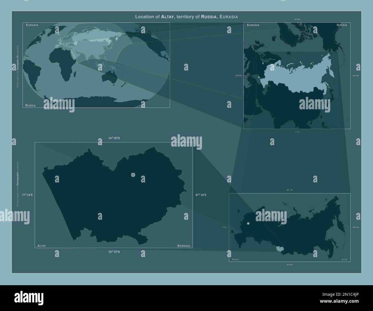 Altay, territory of Russia. Diagram showing the location of the region ...