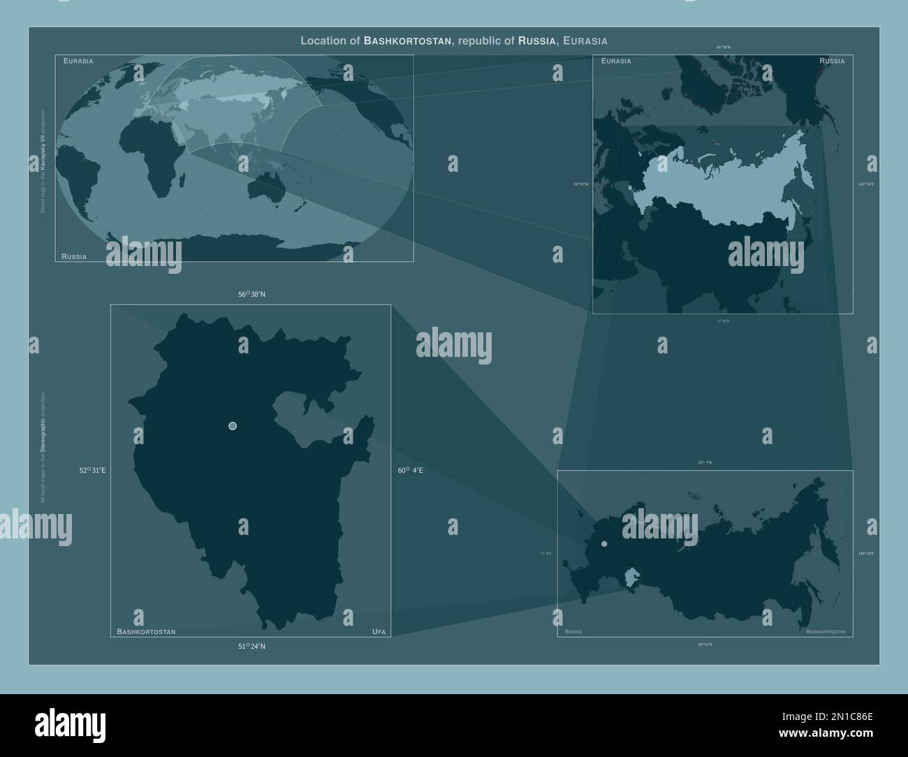 Bashkortostan, republic of Russia. Diagram showing the location of the ...