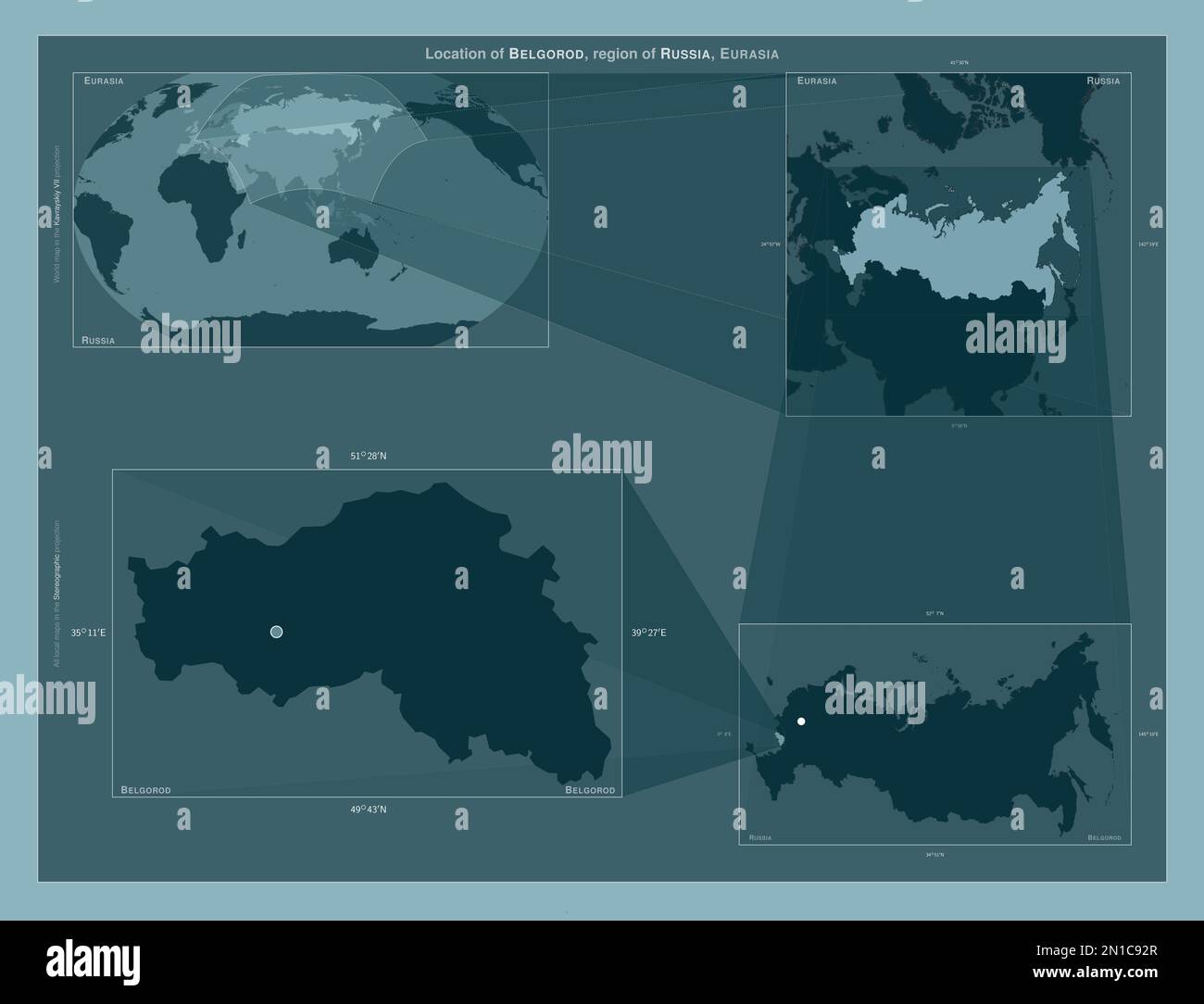 Belgorod, region of Russia. Diagram showing the location of the region ...