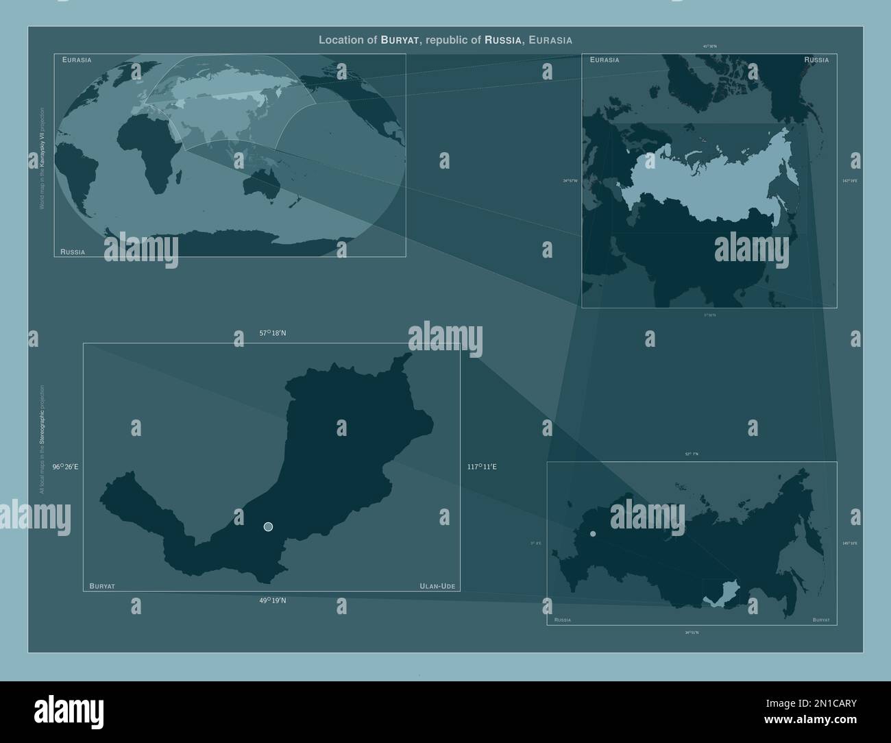 Buryat, republic of Russia. Diagram showing the location of the region ...