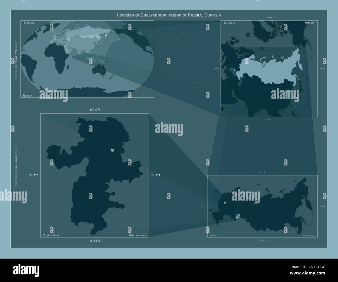Chelyabinsk, region of Russia. Diagram showing the location of the ...