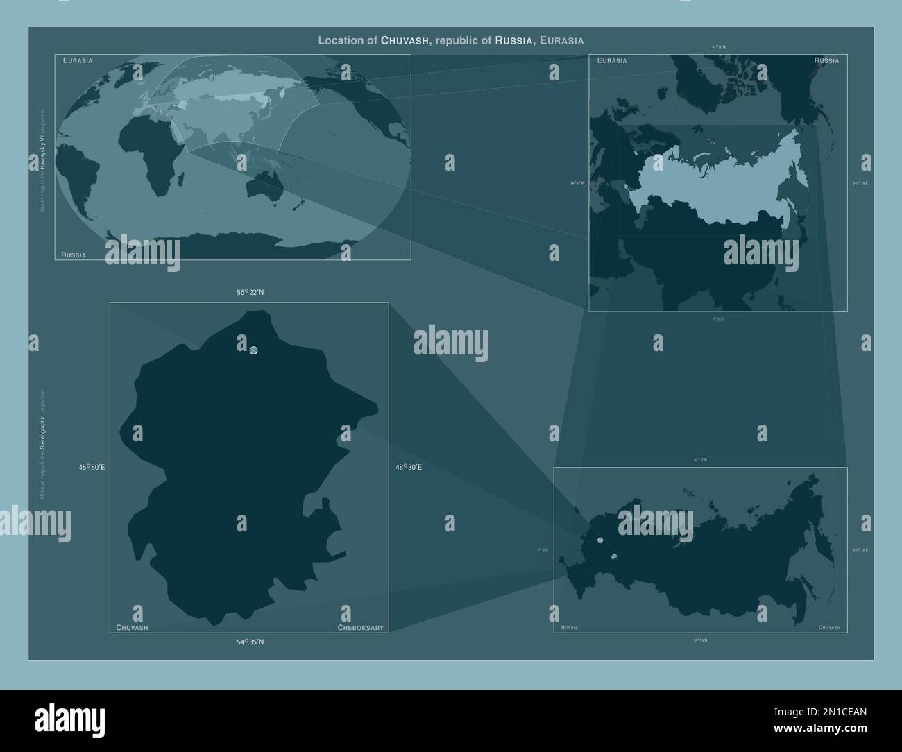 Chuvash, republic of Russia. Diagram showing the location of the region ...