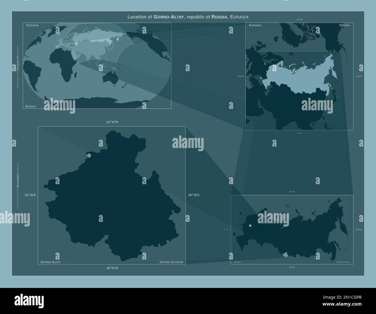 Gorno-Altay, republic of Russia. Diagram showing the location of the ...