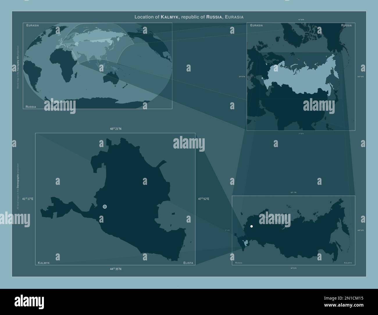 Kalmyk, republic of Russia. Diagram showing the location of the region ...