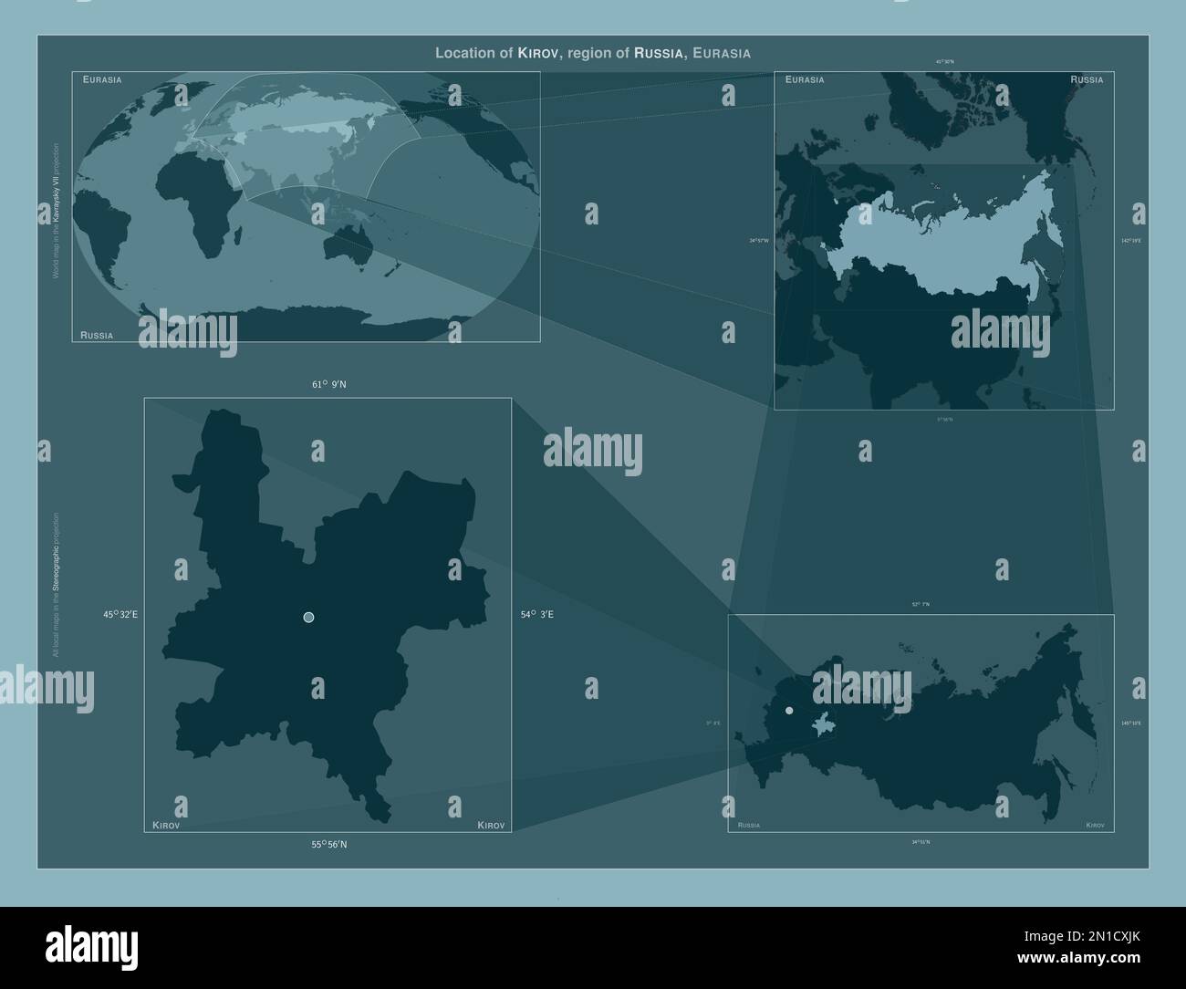 Kirov, region of Russia. Diagram showing the location of the region on ...
