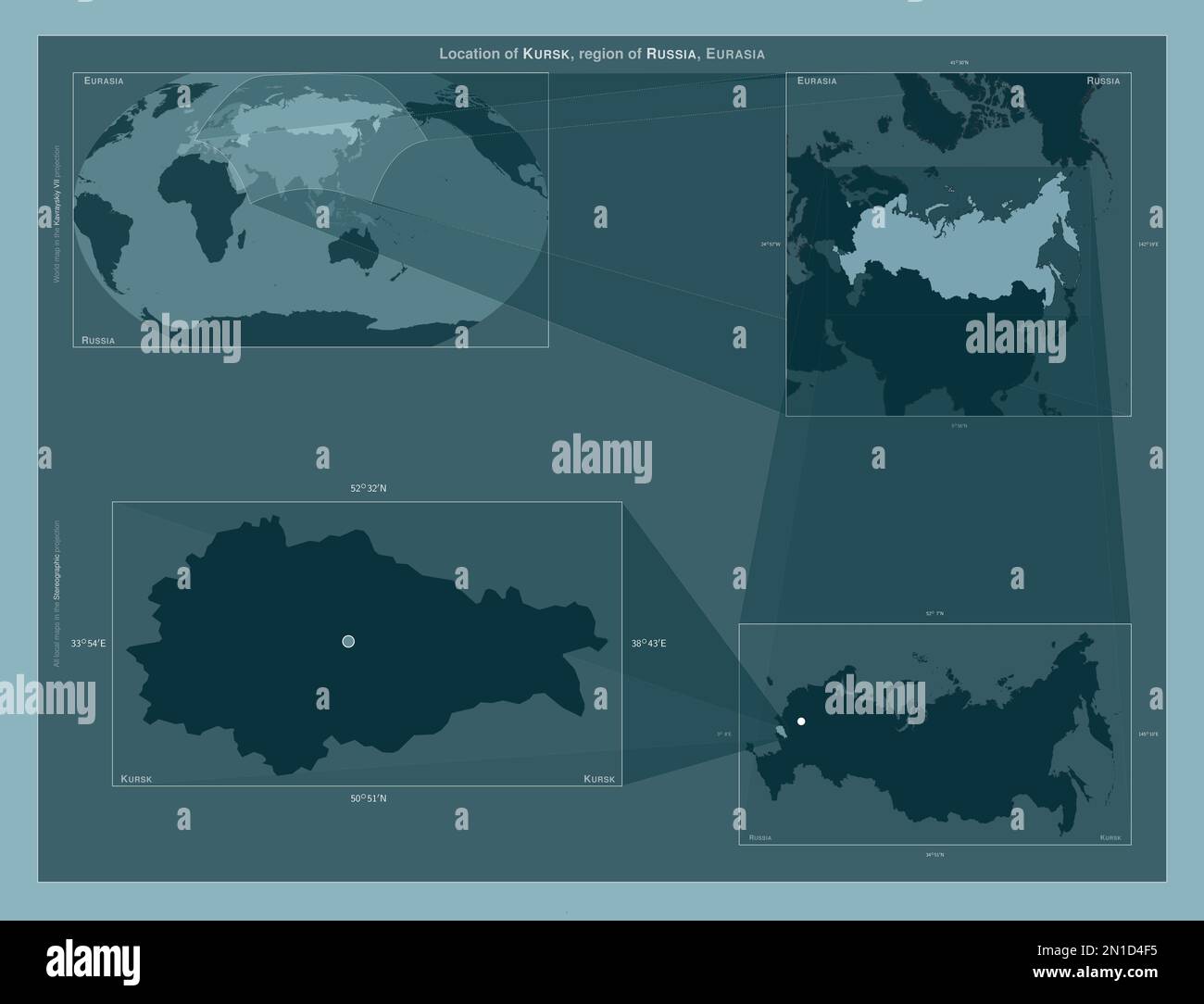 Kursk, region of Russia. Diagram showing the location of the region on ...