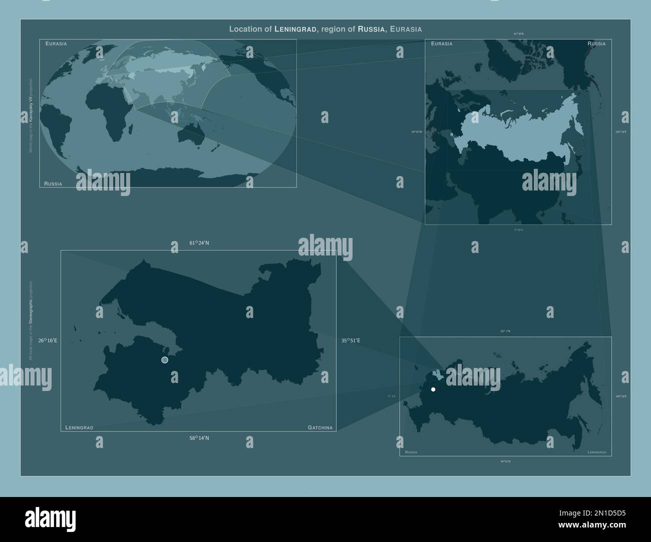 Leningrad, region of Russia. Diagram showing the location of the region ...