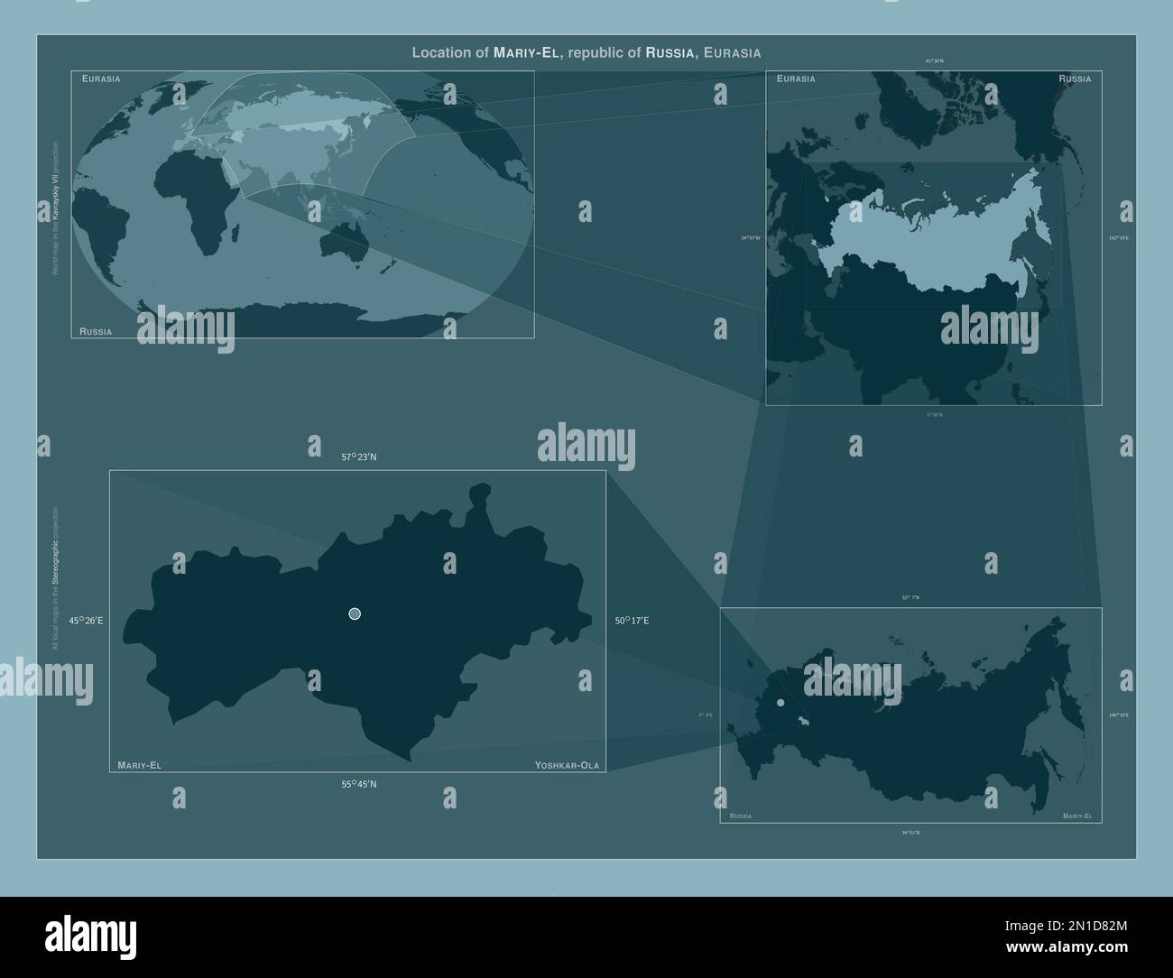 Mariy-El, republic of Russia. Diagram showing the location of the ...