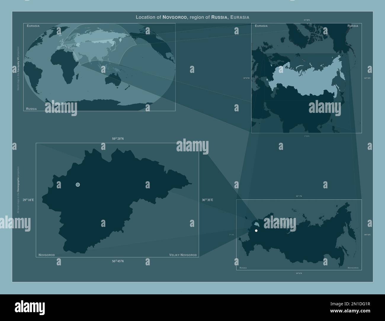 Novgorod, region of Russia. Diagram showing the location of the region ...