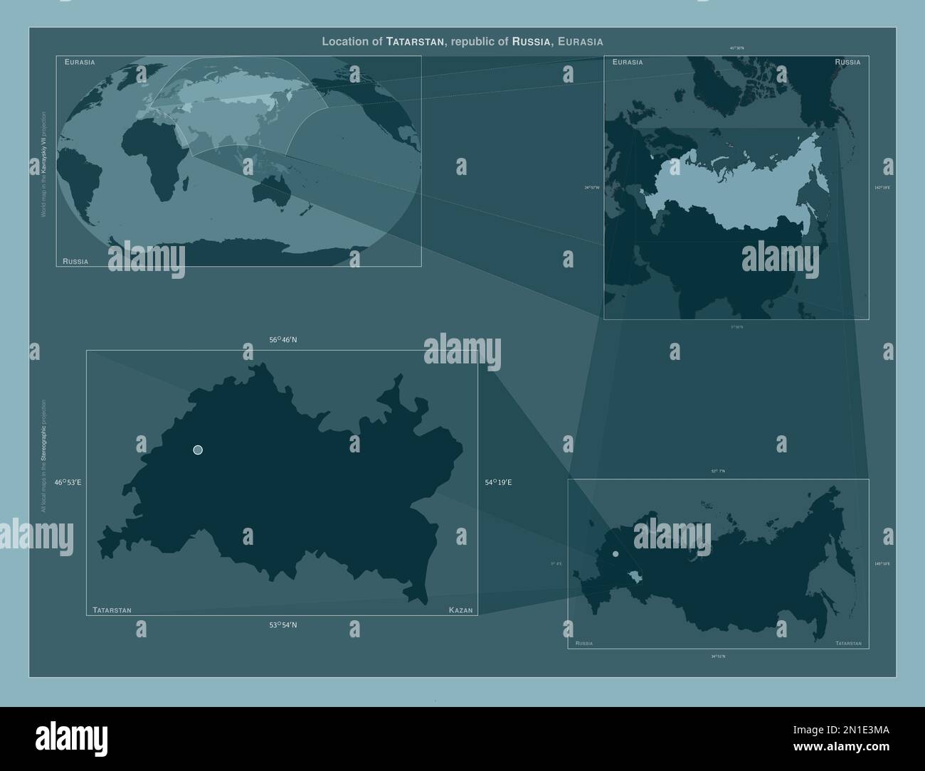 Tatarstan, republic of Russia. Diagram showing the location of the ...