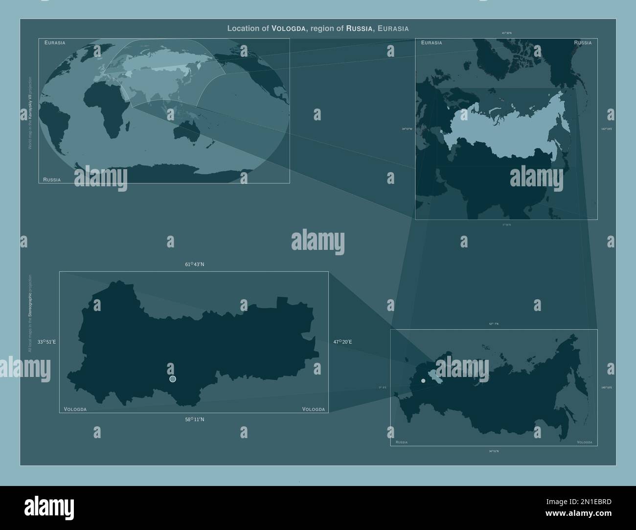 Vologda, region of Russia. Diagram showing the location of the region ...