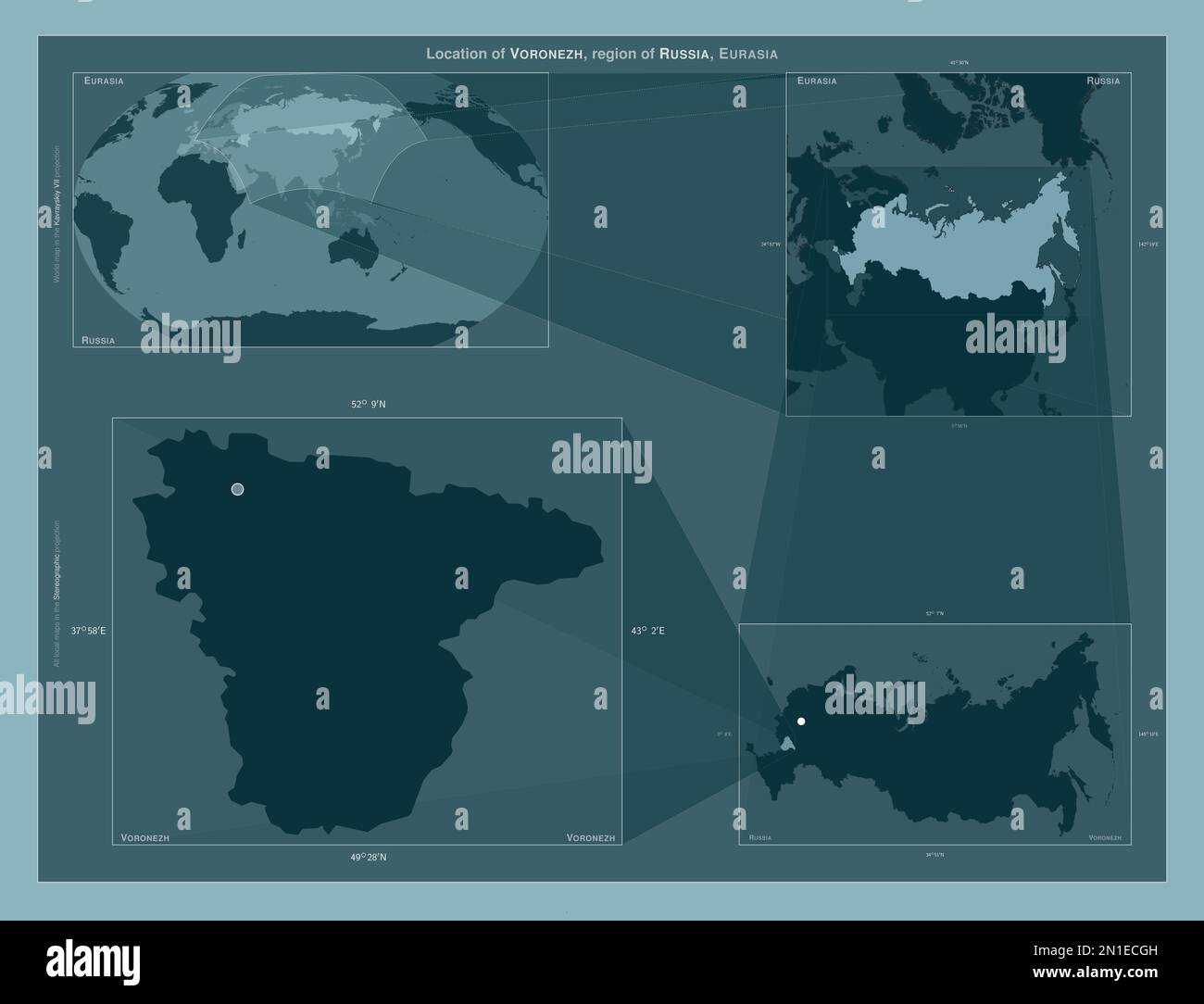 Voronezh, region of Russia. Diagram showing the location of the region ...