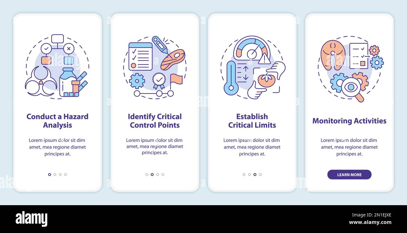 HACCP principles onboarding mobile app screen Stock Vector Image & Art - Alamy