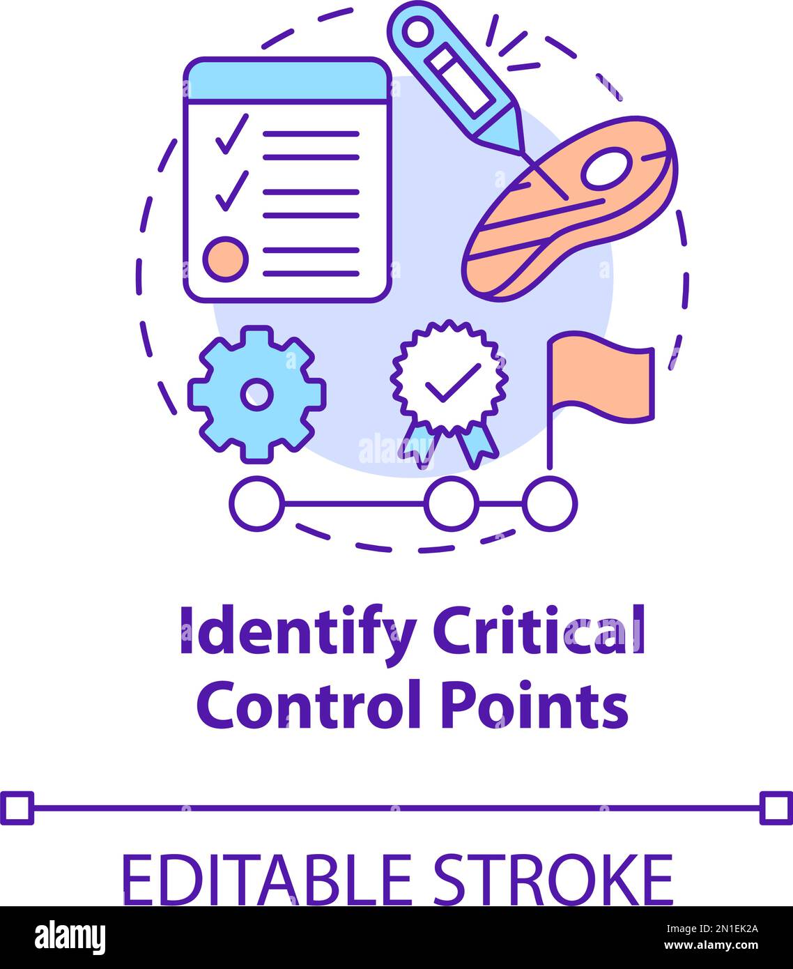 Identify critical control points concept icon Stock Vector Image & Art ... Identify critical control points concept icon Stock Vector Image & Art ...