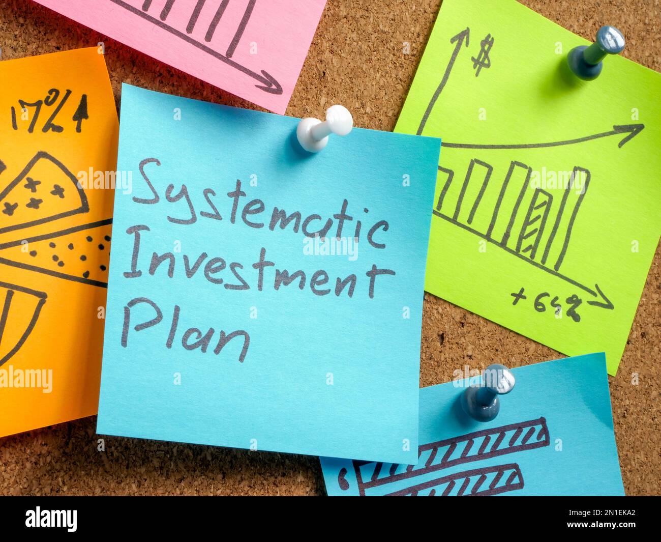 Systematic progress hi-res stock photography and images - Alamy