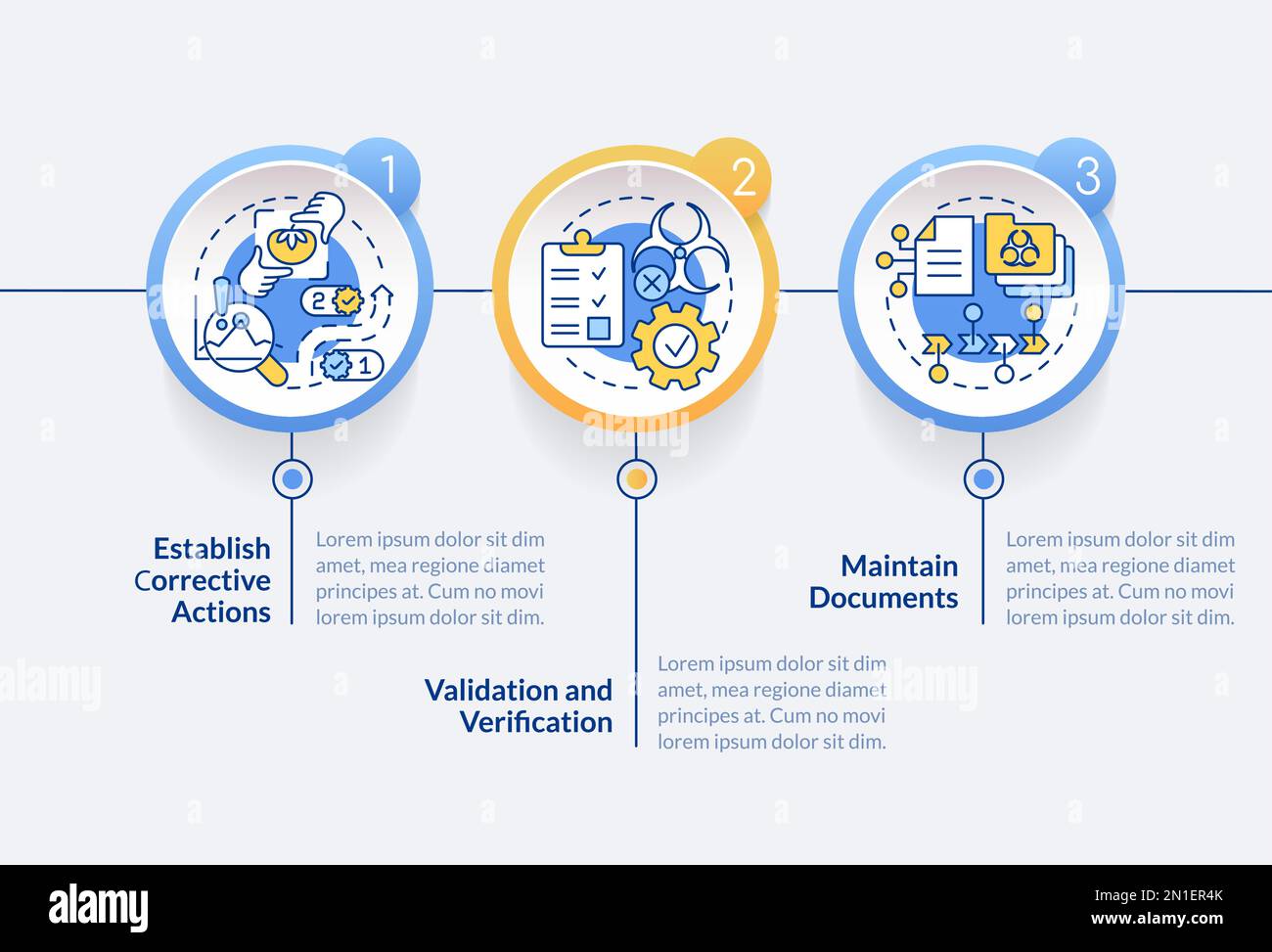 Principles of HACCP circle infographic template Stock Vector Image & Art - Alamy
