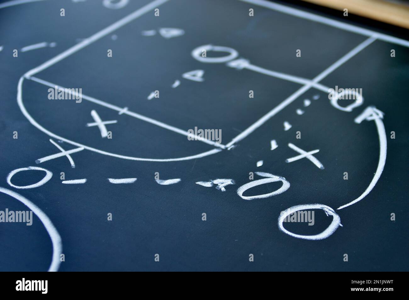 Scheme basketball game on blackboard background Stock Photo - Alamy