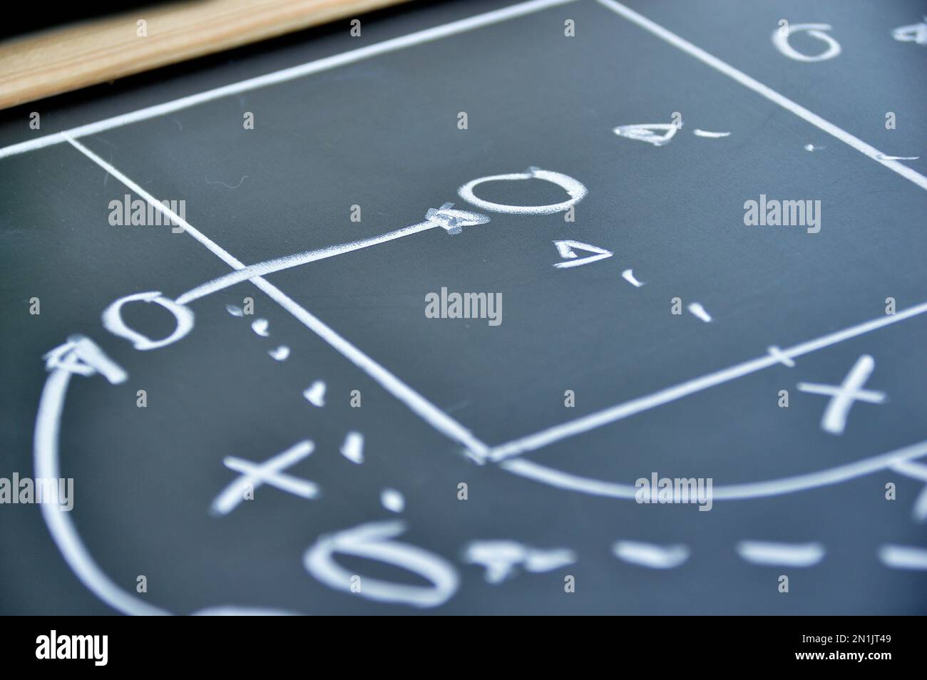 Basketball field plan board hi-res stock photography and images - Alamy