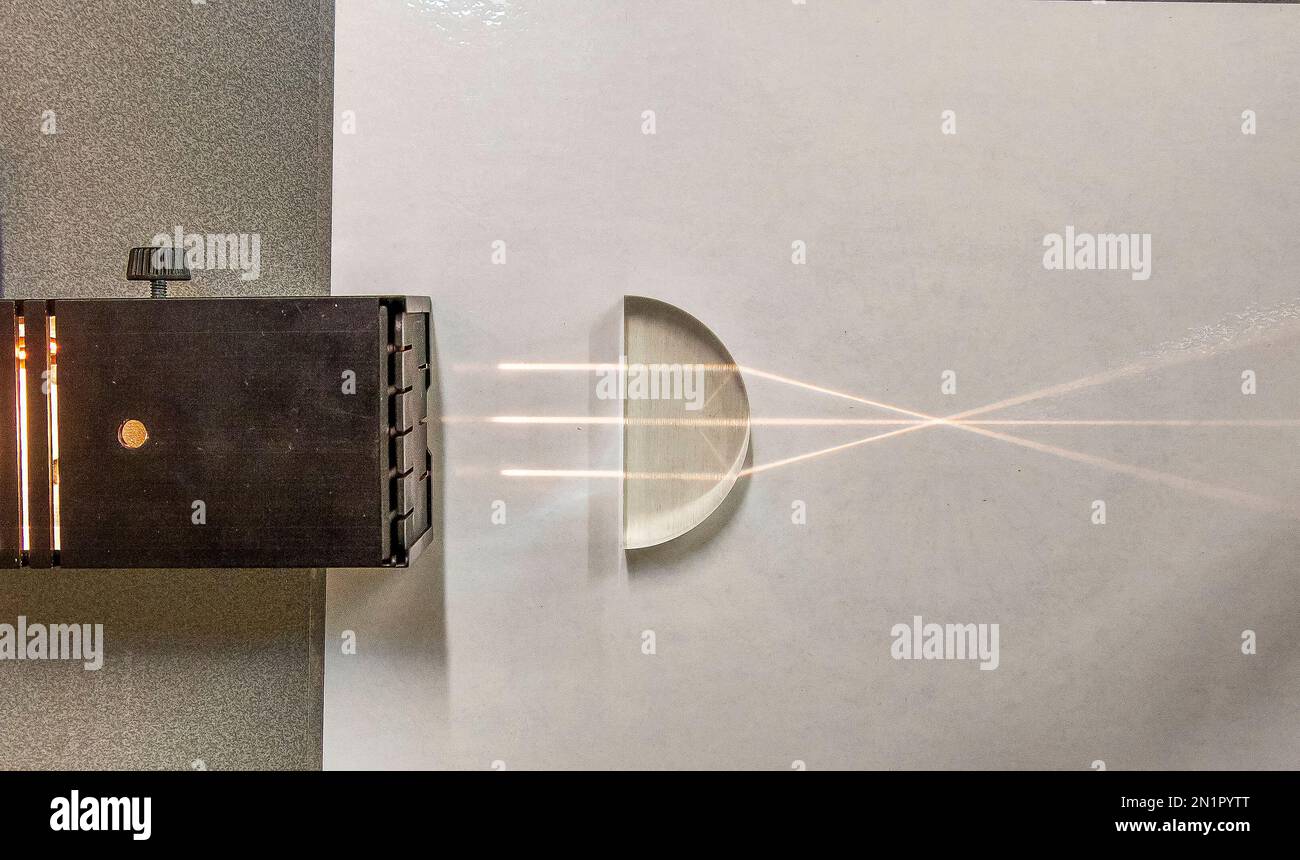 A physics test show the convergent direction of parallel light beams ...