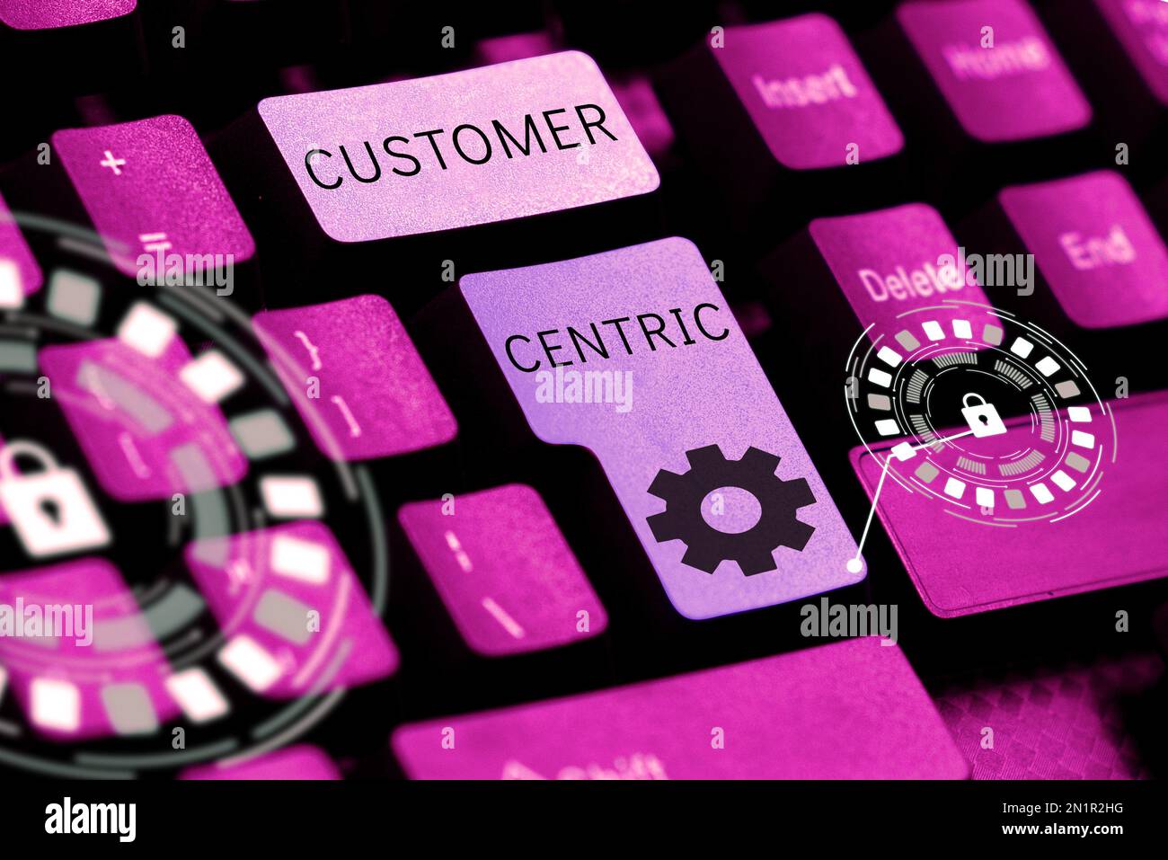 Sign displaying Customer Centric, Business overview process of looking ... Sign displaying Customer Centric, Business overview process of looking ...