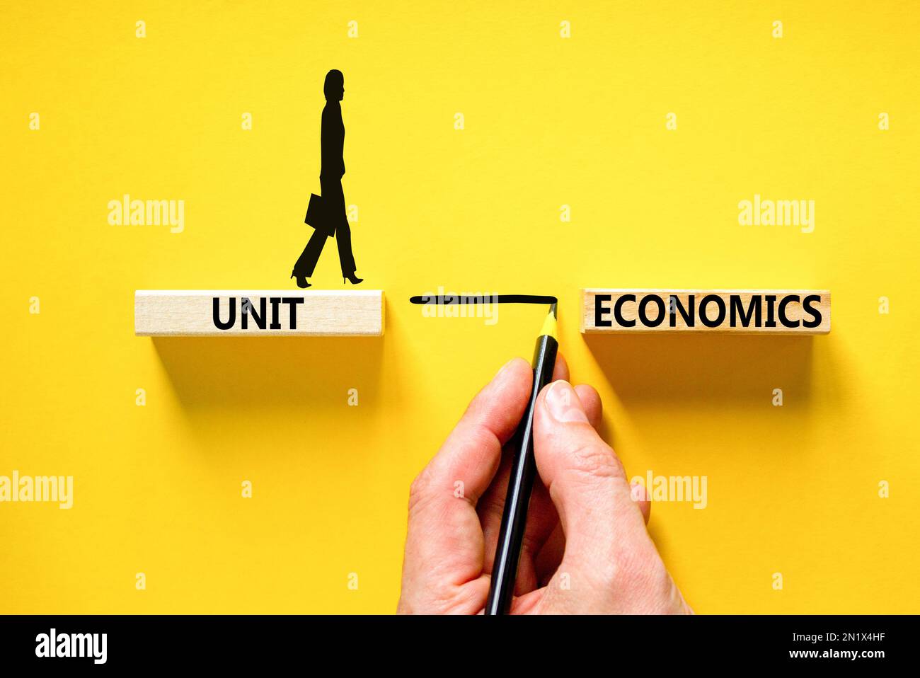 Unit economics symbol. Concept words Unit economics on wooden blocks ...
