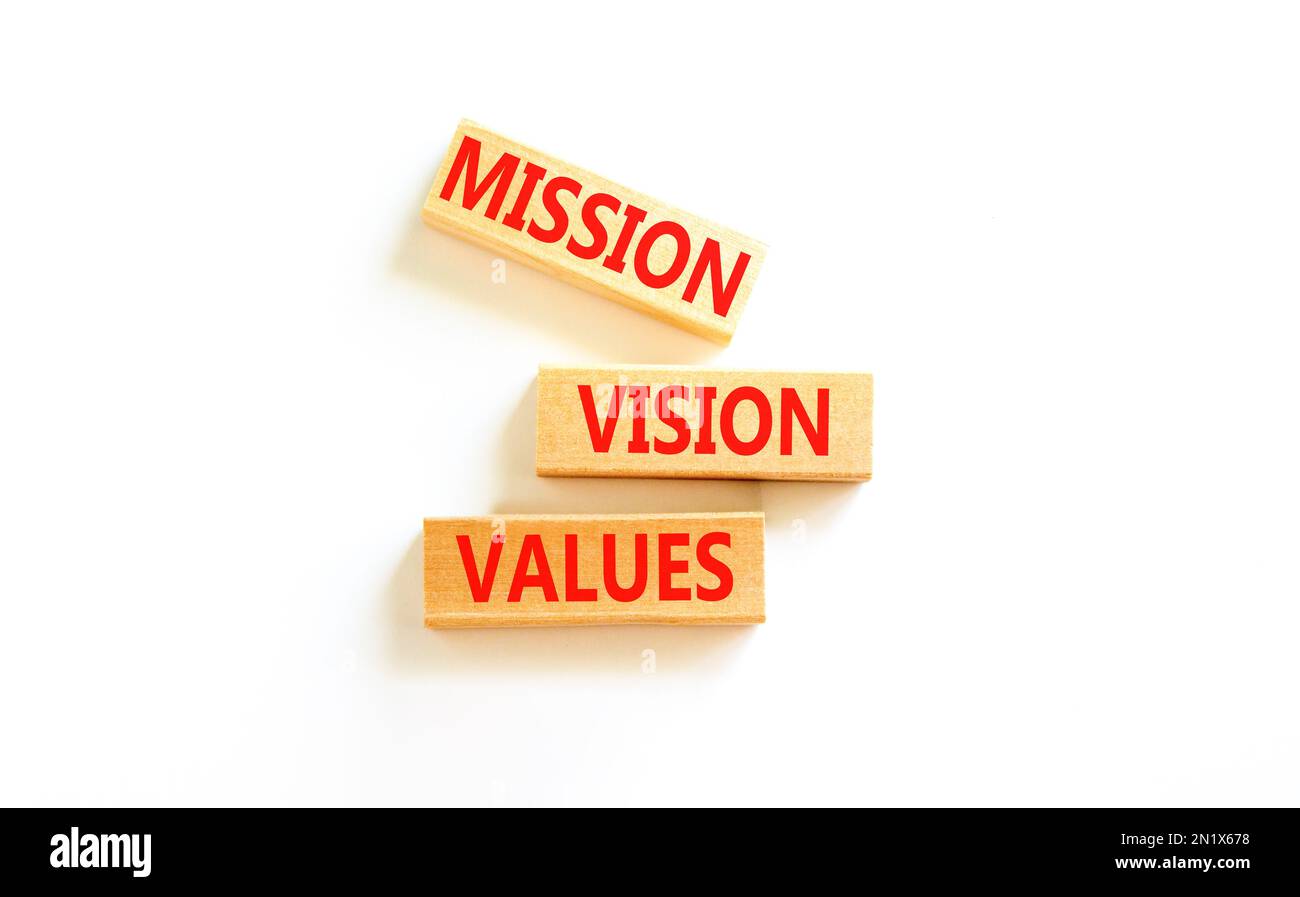 Mission vision values symbol. Concept words Mission Vision Values on ...