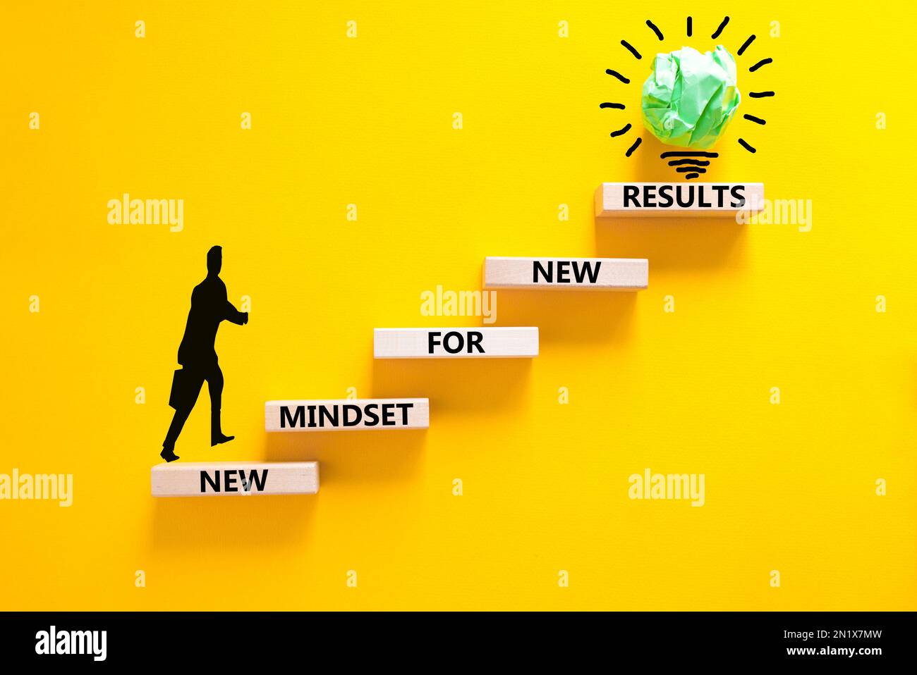 New mindset and results symbol. Concept words New mindset for new ...