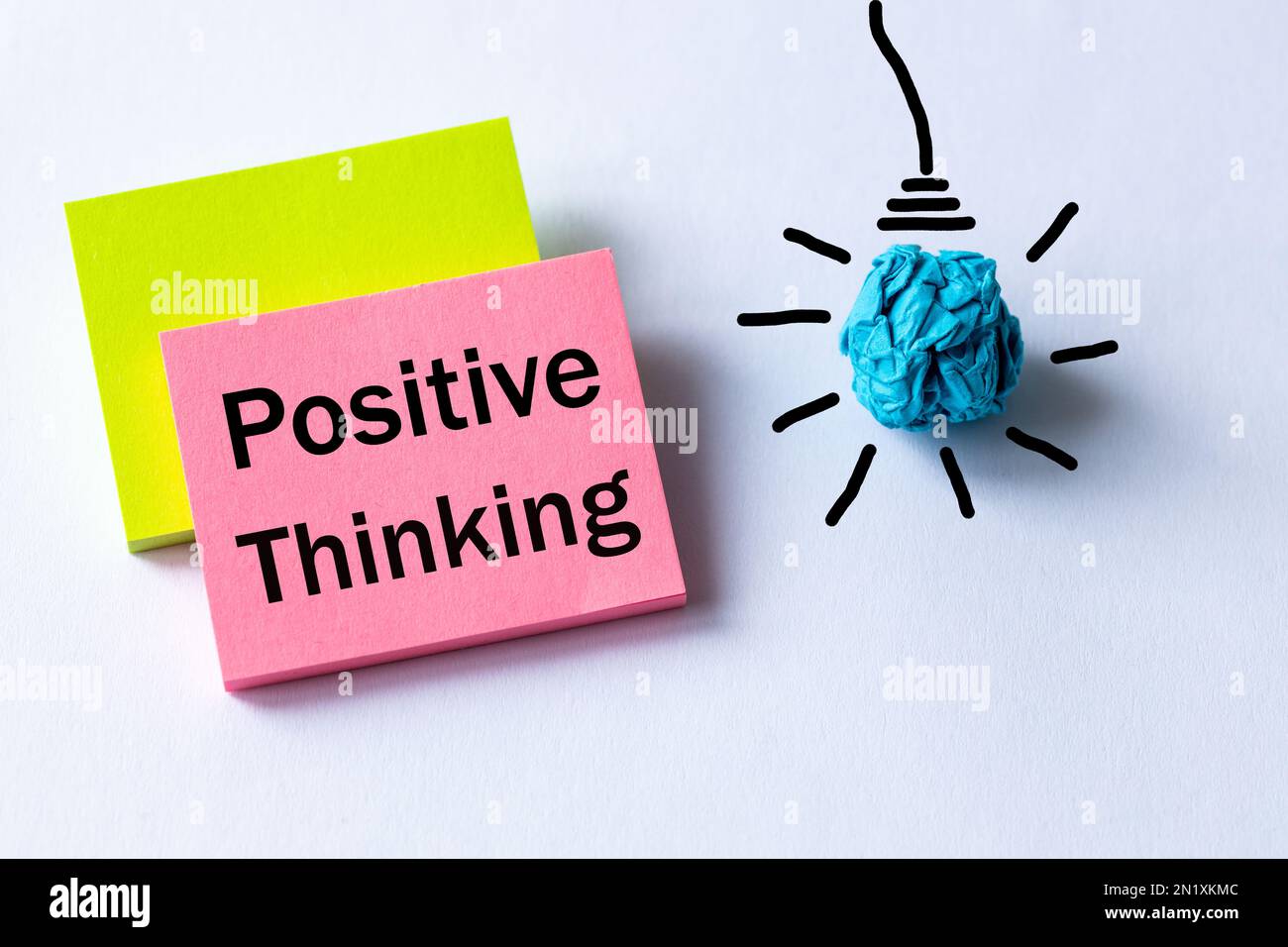 Positive thinking, The concept of optimistic thinking, self-confidence ...