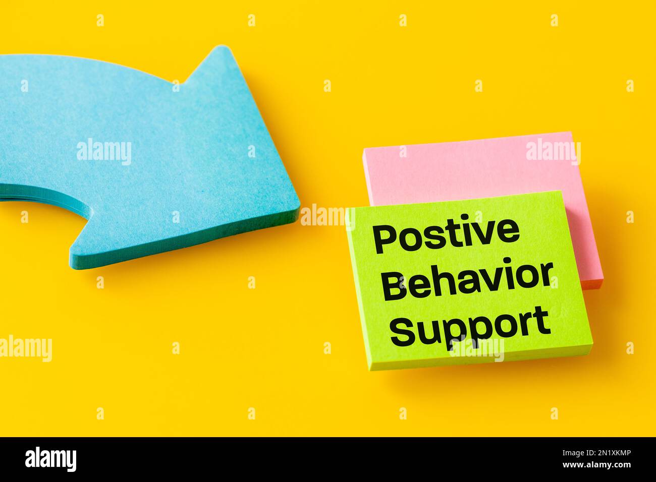 Positive behavior support concept words. The concept of psychological ...