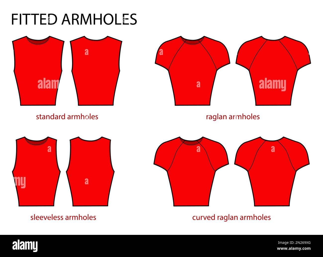 Set of Fitted armhole short length standard, sleeveless, raglan sleeves ...