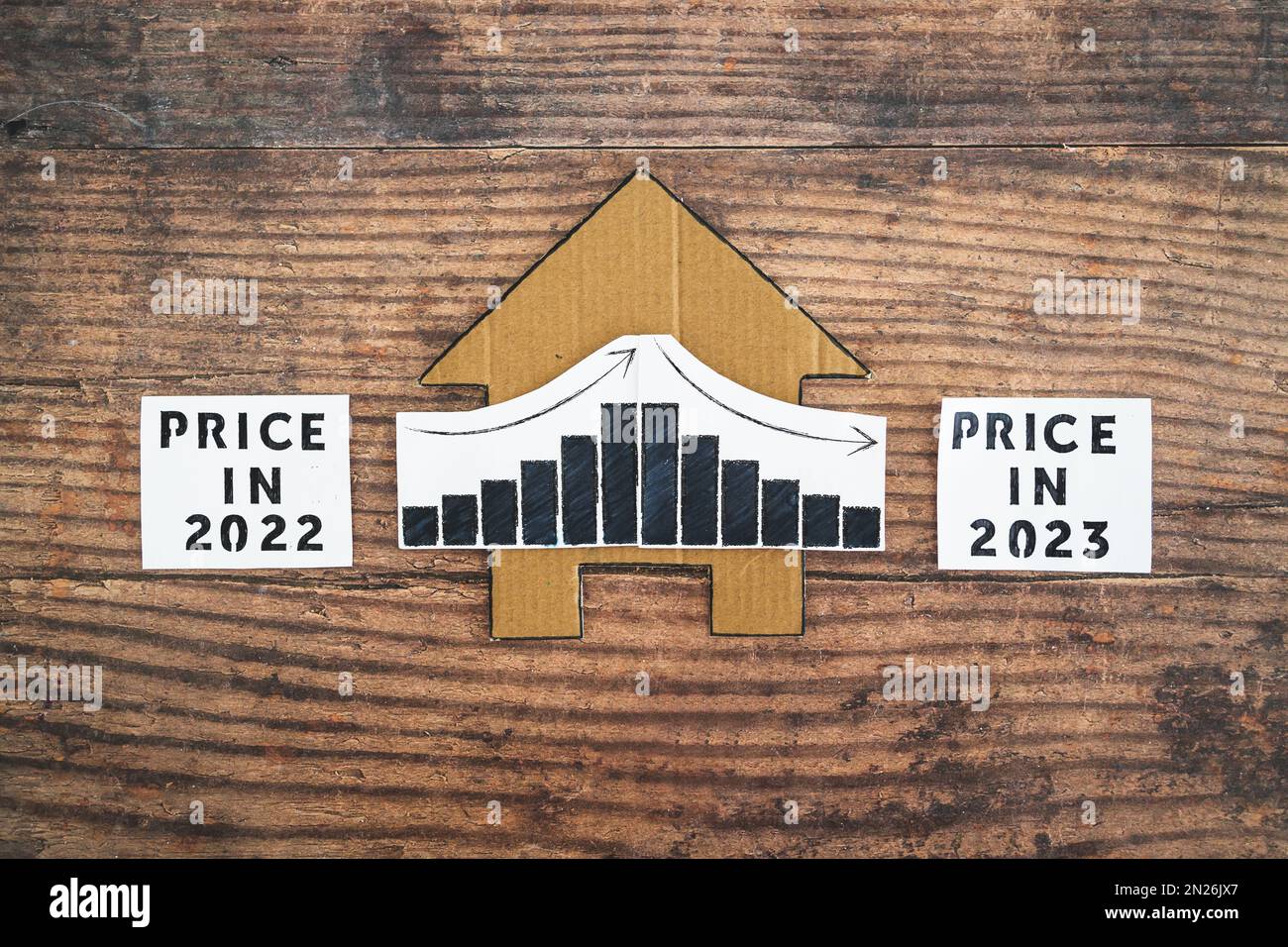 property prices and real estate affordability concept, cardboard house ...