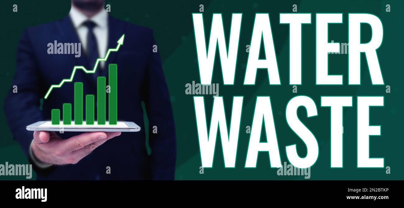 Sign displaying Water Waste. Word Written on liquid that has been used ...
