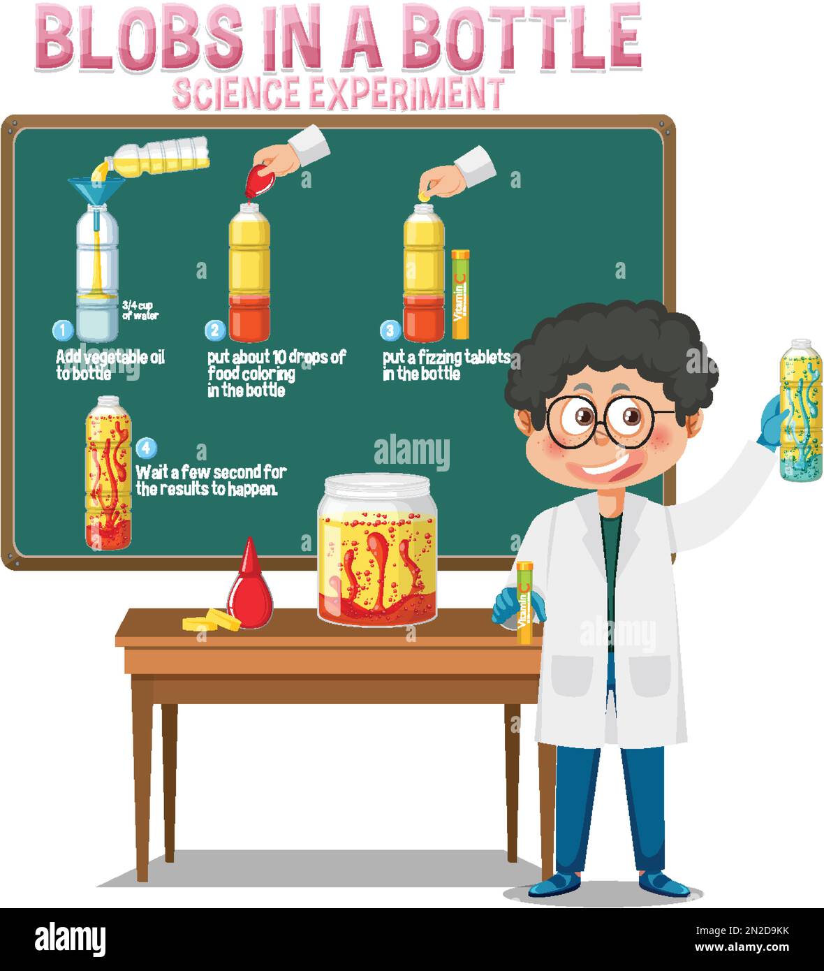 Blobs in a bottle science experiment illustration Stock Vector Image ...