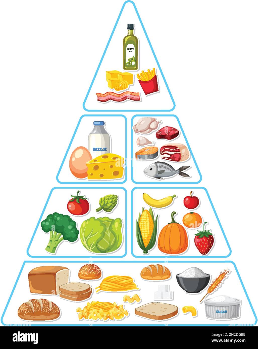 Food nutrition groups pyramid illustration Stock Vector Image & Art - Alamy