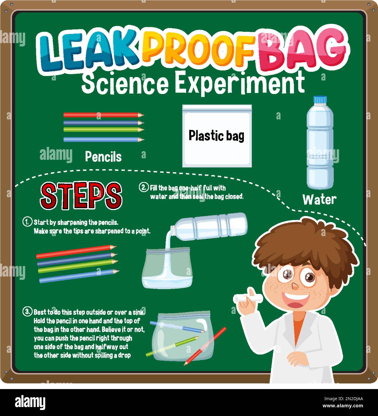 Leak Proof Bag Science Experiment illustration Stock Vector Image & Art ...