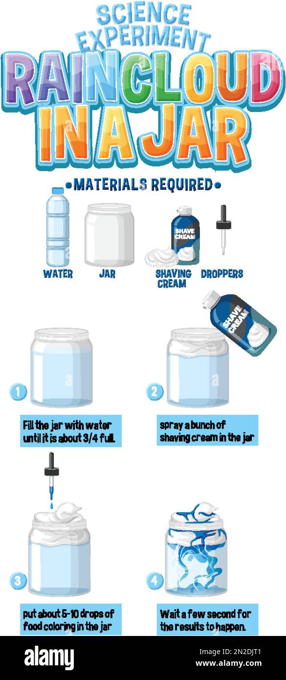 Rain cloud in jar science experiment illustration Stock Vector Image ...