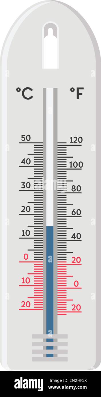 Device with measuring line showing temperature in celsius and ...