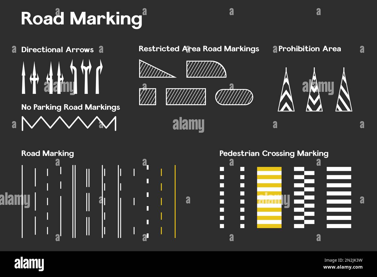 Horizontal road markings set vector illustration design Stock Vector Image & Art - Alamy
