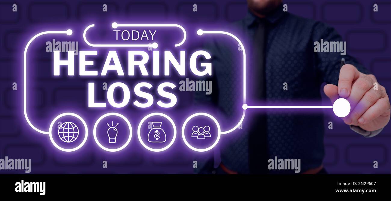 Hand writing sign Hearing Loss. Word for is partial or total inability ...