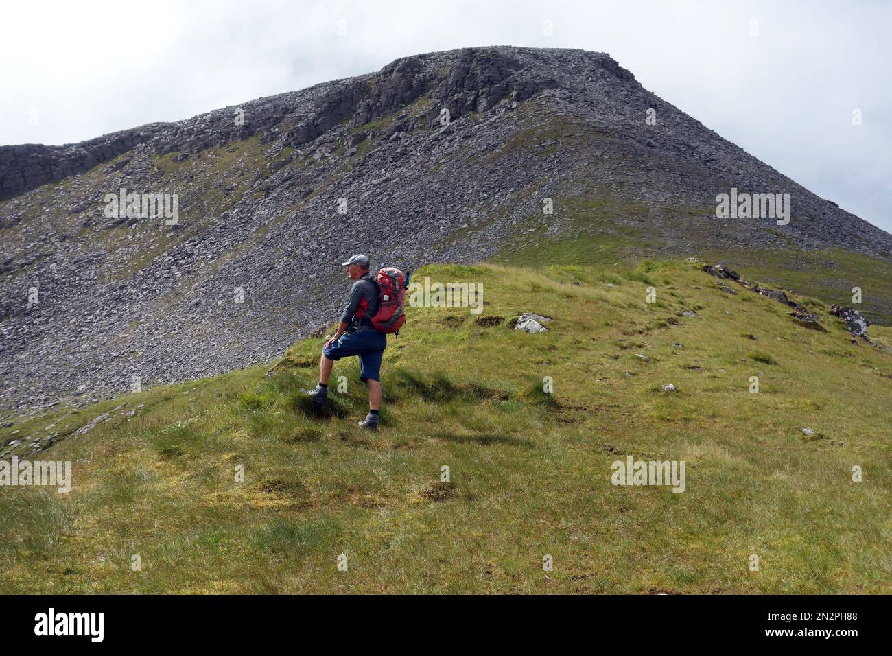 Man Standing/Looking on the Col Below the Scree Slopes of the Corbett ...