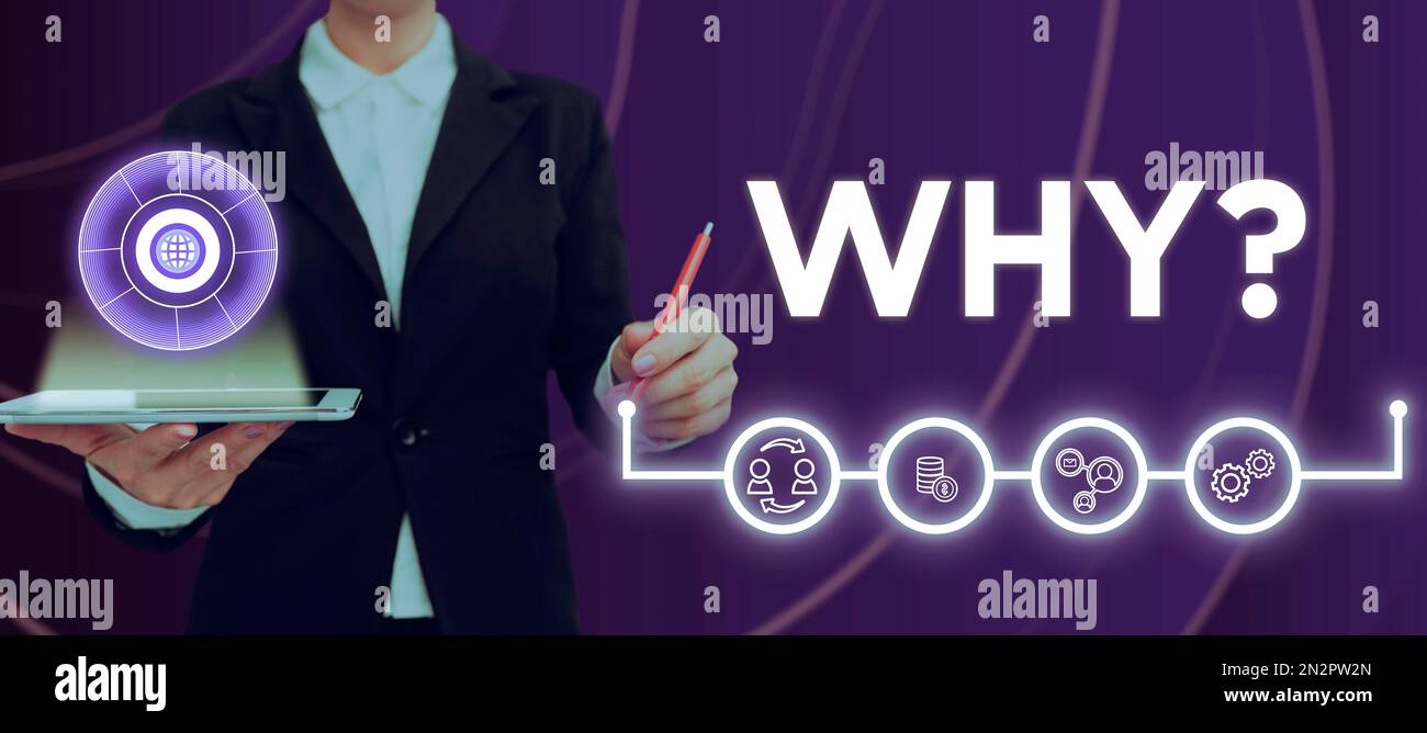 Conceptual display Why, Business idea Asking for what reason and ...