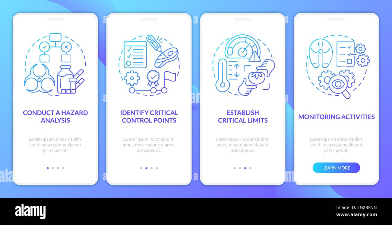 Haccp principles hi-res stock photography and images - Alamy