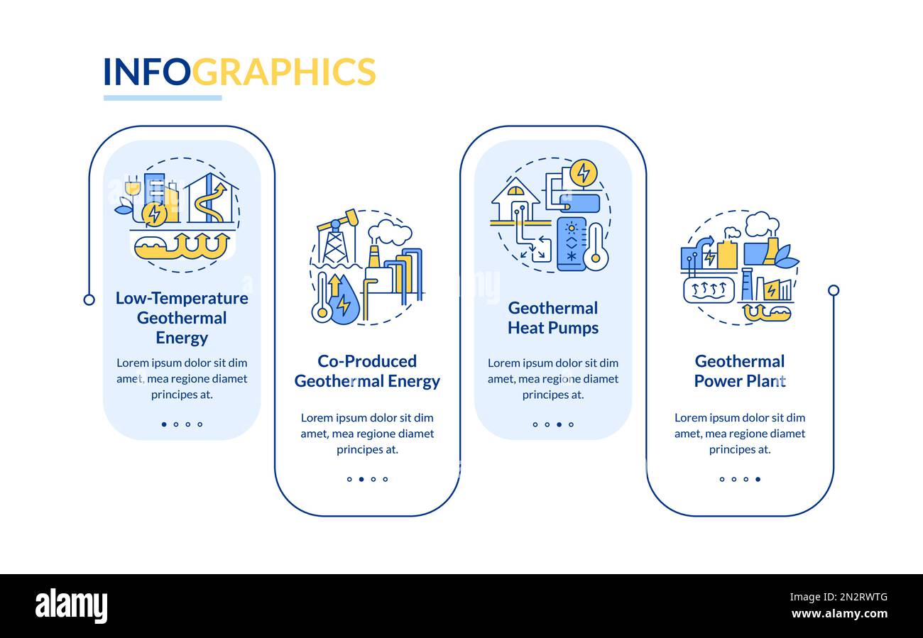Types of geothermal energy blue rectangle infographic template Stock ...