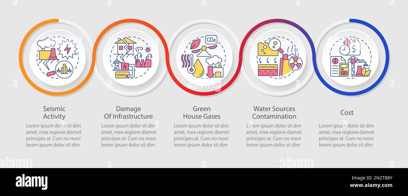 Using geothermal energy disadvantages loop infographic template Stock ... Using geothermal energy disadvantages loop infographic template Stock ...